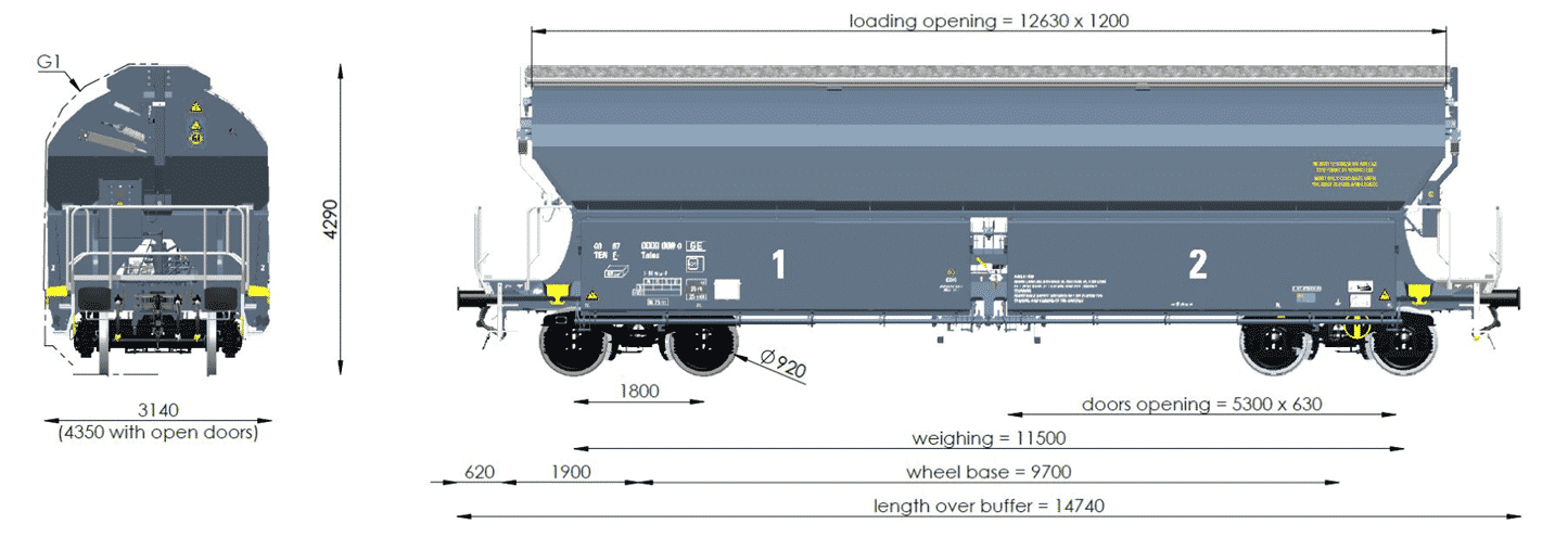 Wagon trémies - Inveho